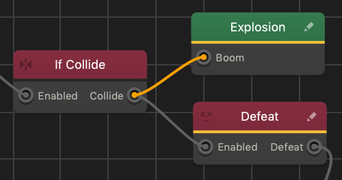 Node Anatomy - Buildbox 3 Manual - Buildbox | Game Maker | Video Game Software