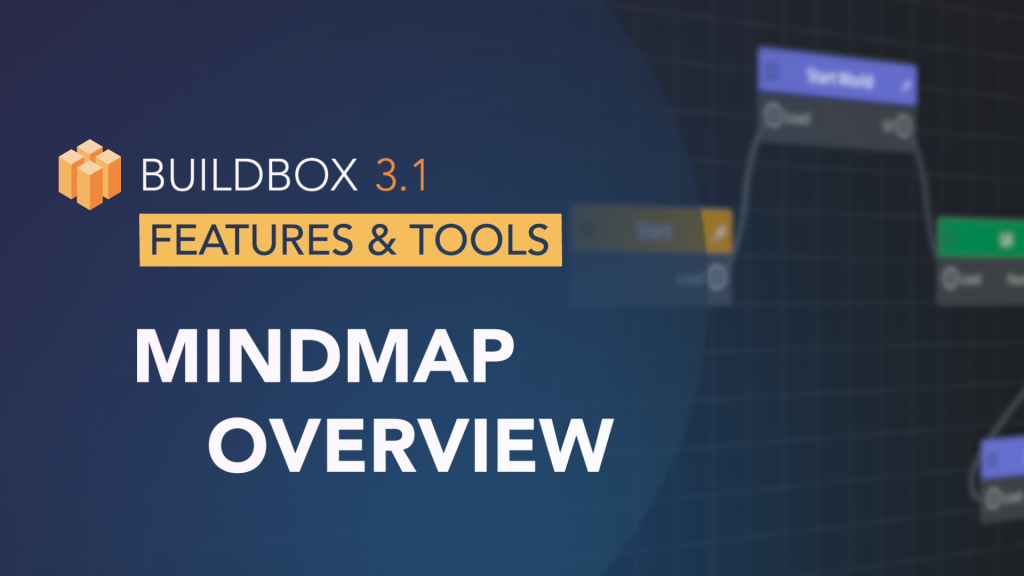 Mindmap Overview - Buildbox | Game Maker | Video Game Software