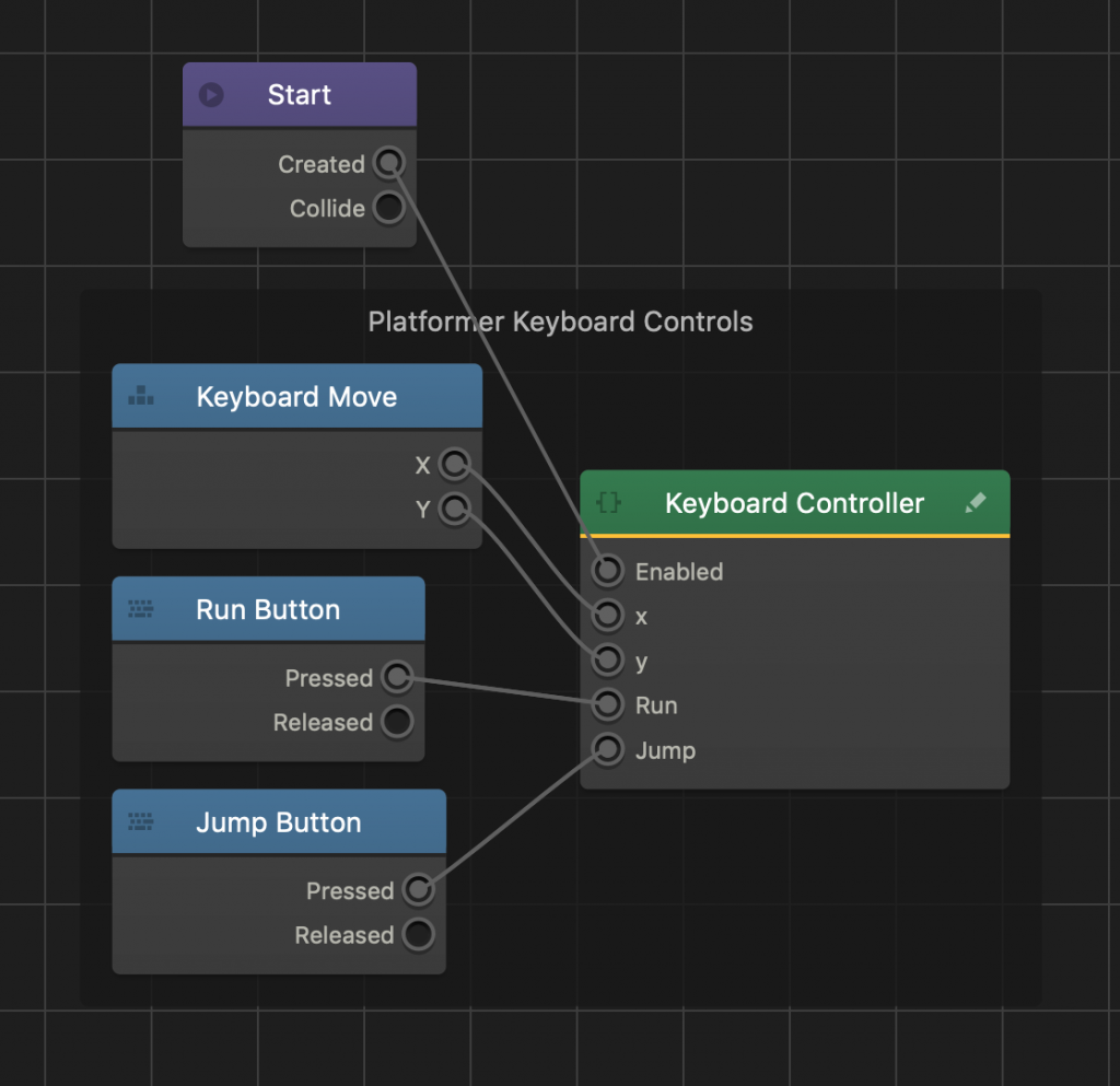 Keyboard Controls Brainbox - Buildbox 3 Manual - Buildbox | Game Maker | Video Game Software
