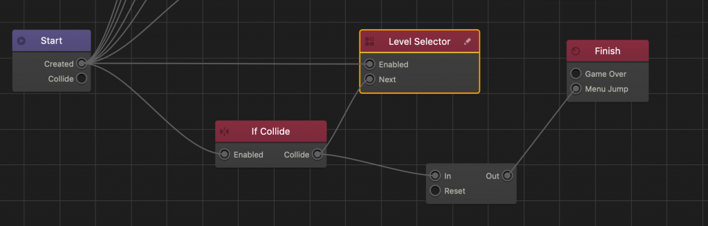 level-select-node-example - Buildbox | Game Maker | Video Game Software